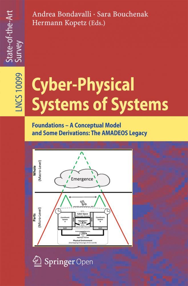 Cyber Physical Systems Of Systems Pdf Free Download Books